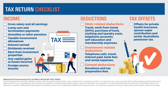 Tax Return Checklist | Addept